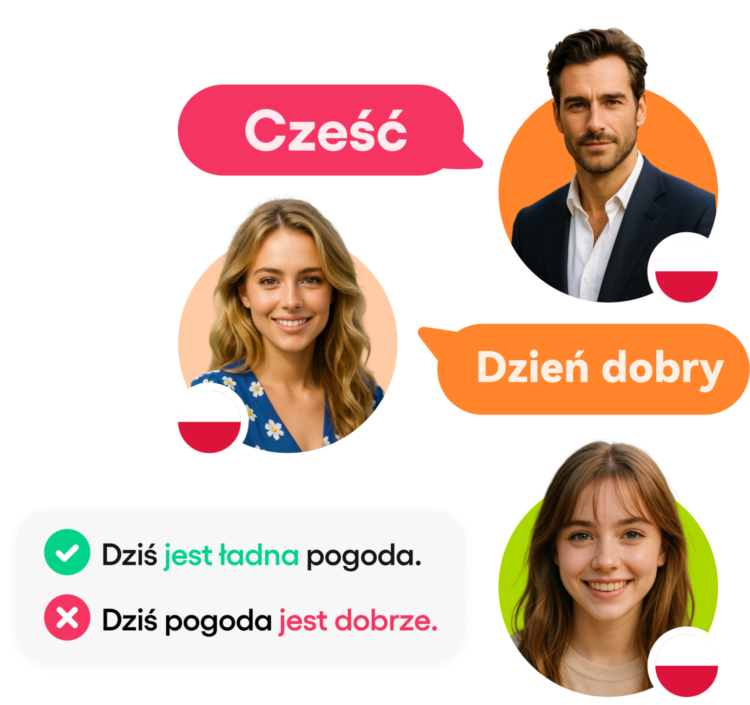 Polish Ai – Learn Polish with an Ai tutor for free